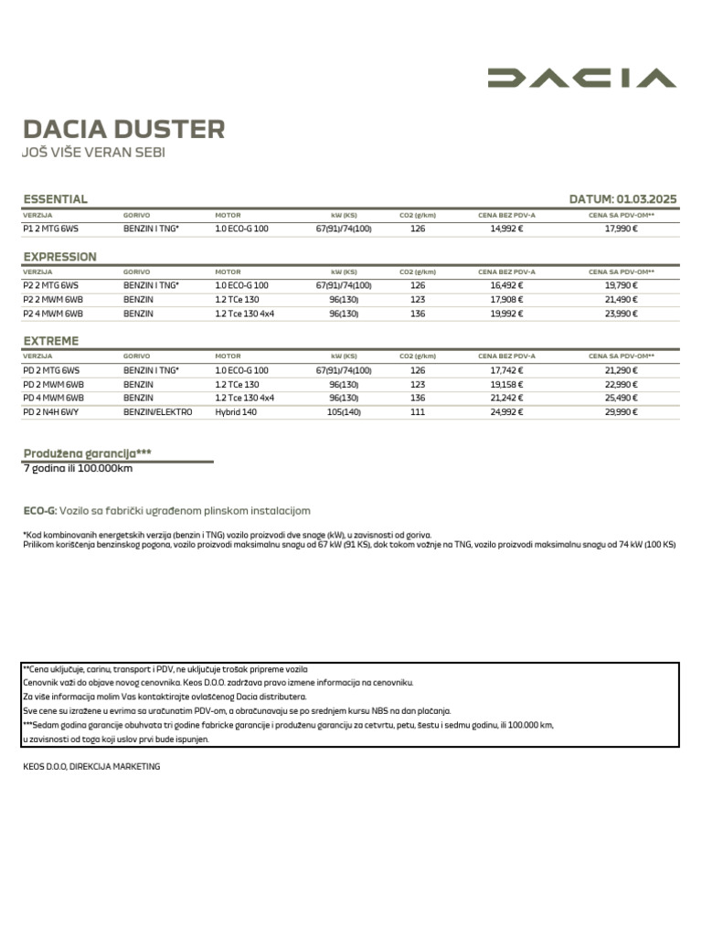 novi-duster-pricelist (1) | PDF