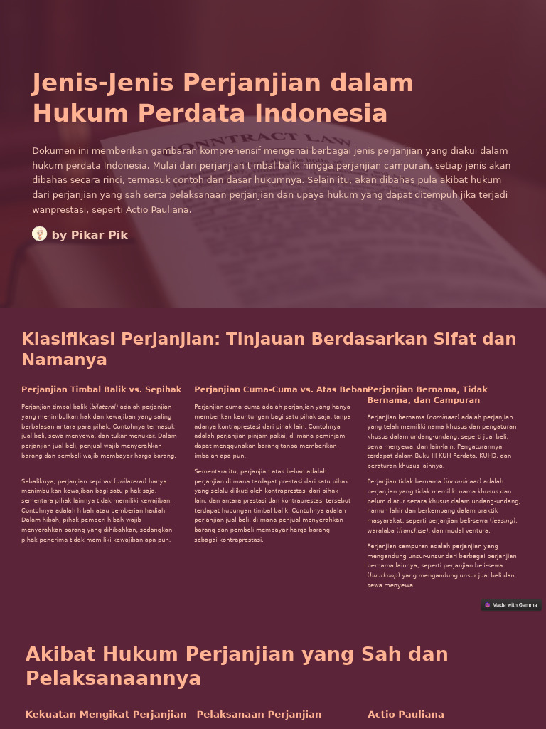 Jenis Jenis Perjanjian Dalam Hukum Perdata Indonesia | PDF