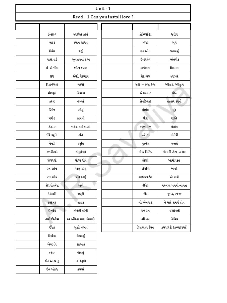 12th spelling water mark | PDF