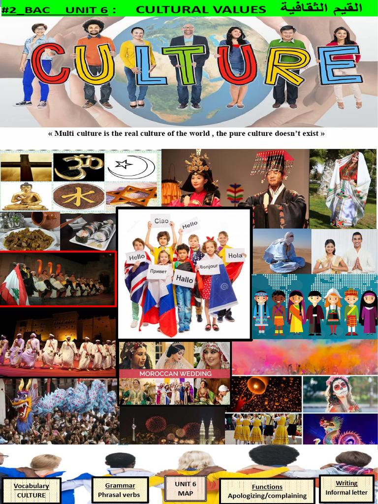 Cultural Values in Moroccan Society | PDF | Toleration