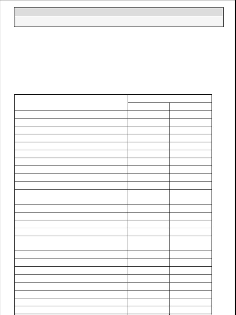 Instrument Panel | PDF | Screw | Headlamp