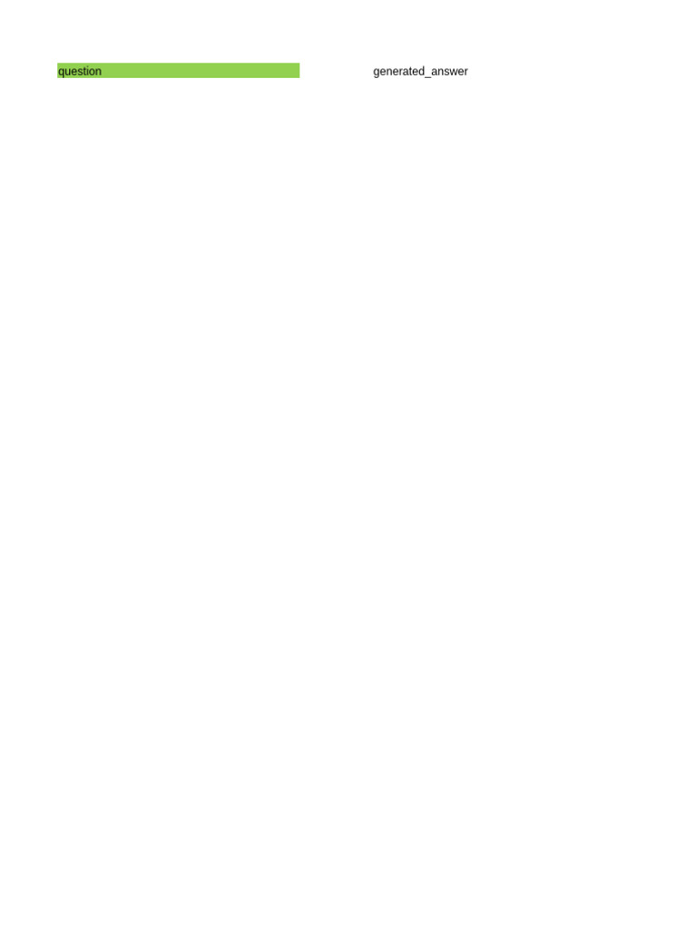 Momrah Test Results | PDF