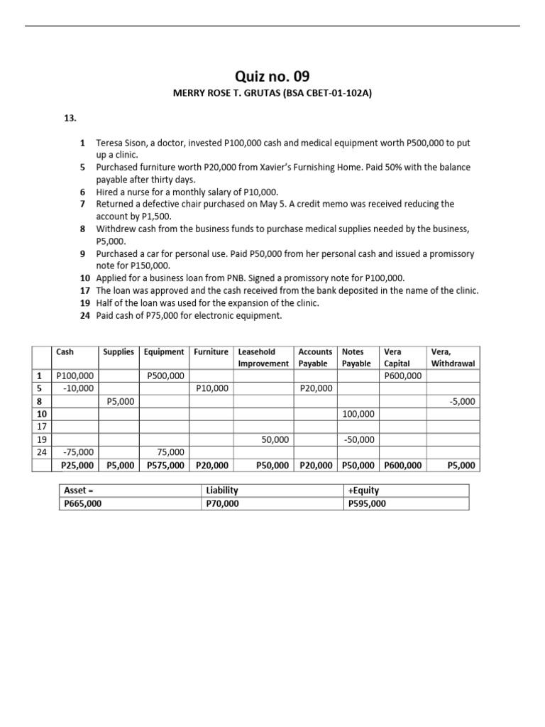 Quiz No. 9 and 10 PDF | PDF | Balance Sheet | Banks