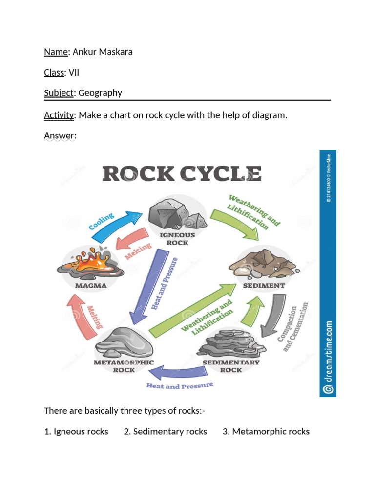 Geography Activity (Rock Cycle) | PDF