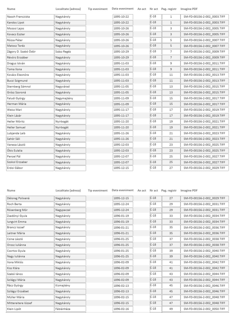 SM-FD-00156-2-002_IDX | PDF