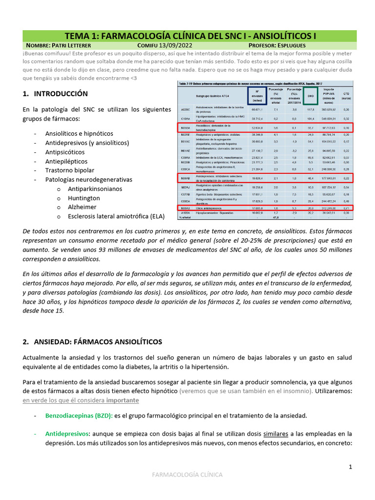 Efectos de los Ansiolíticos en el Peso | PDF