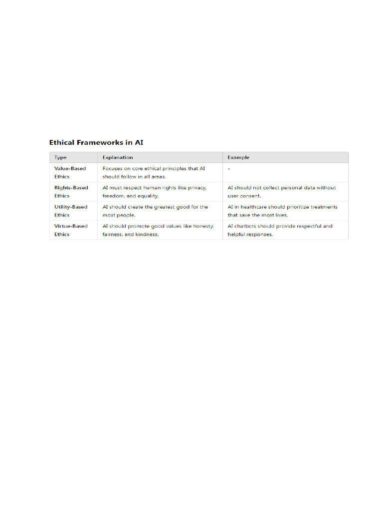Types of Ethical Frameworks | PDF