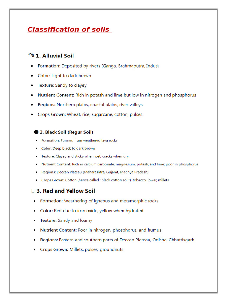 Classification of Soils | PDF
