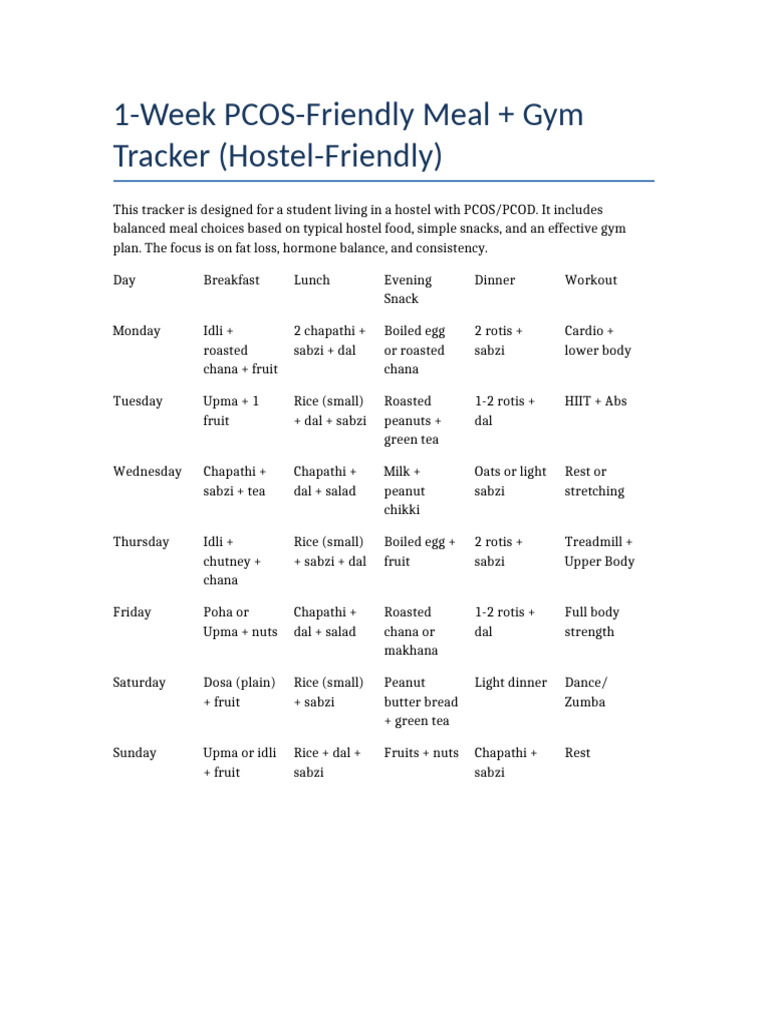 PCOS 1week Hostel Tracker | PDF