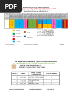 Unit-1-Education and Educational Technology | PDF | Nursing | Teachers