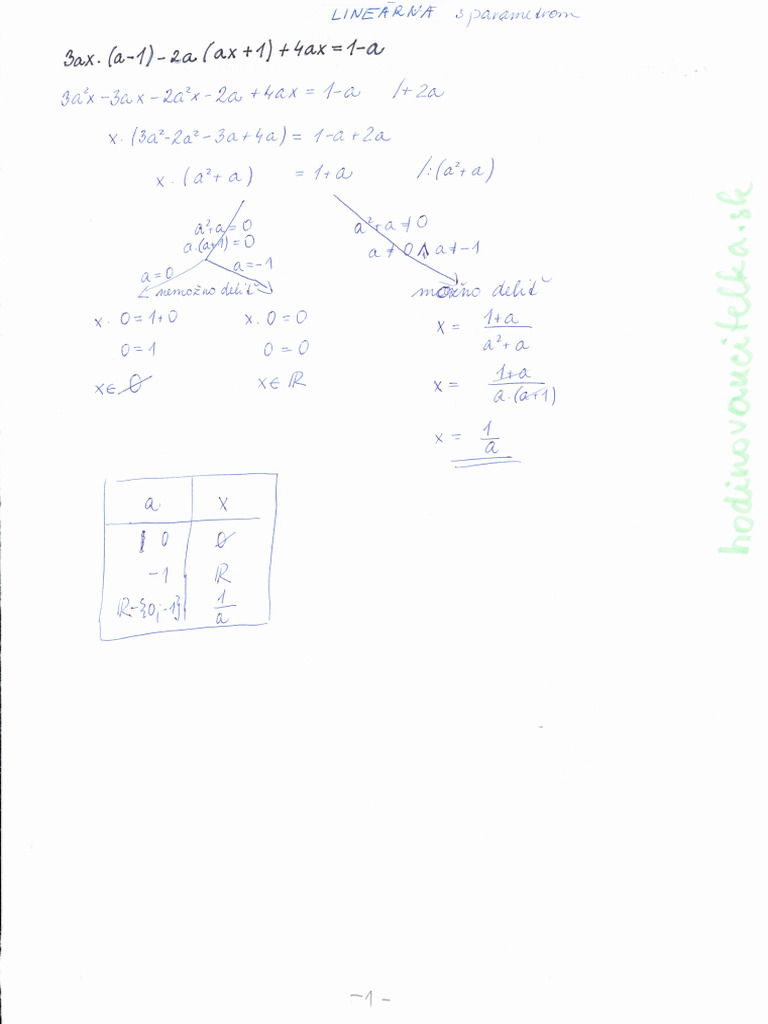 Rovnice S Parametrom | PDF