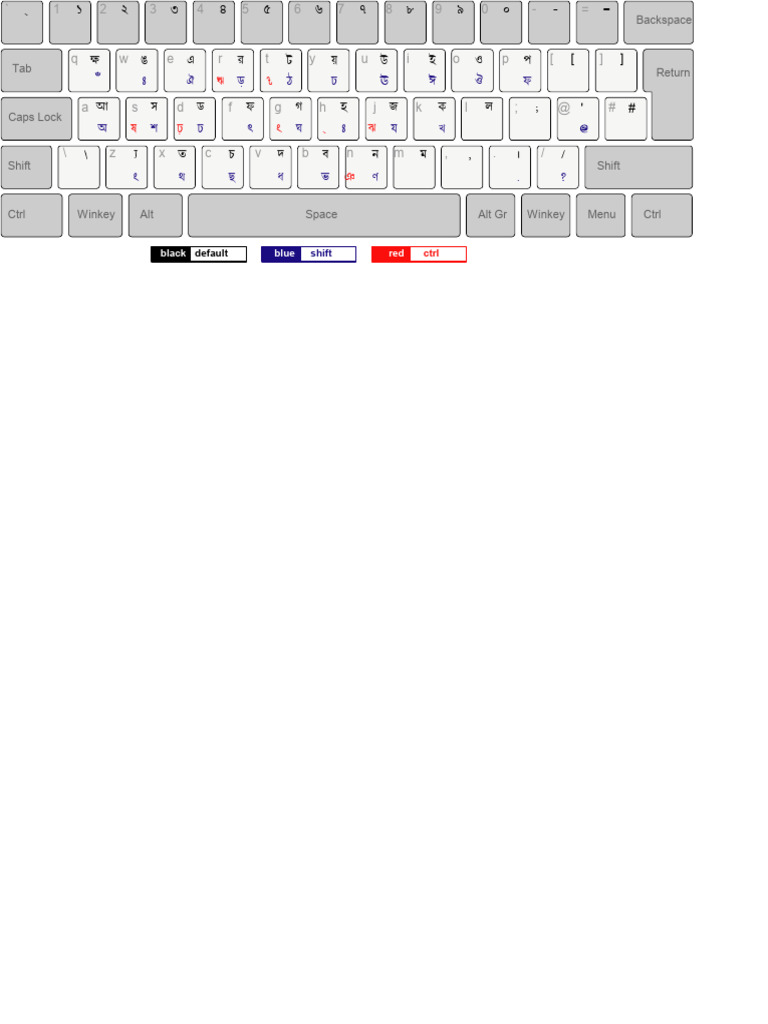 Bangla Keyboard Layout Guide | PDF | Personal Computers | Human ...