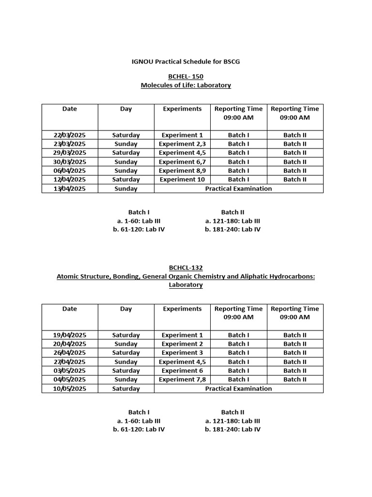 IGNOU Practical Schedule for BSCG (3) | PDF | Atomic | Chemistry