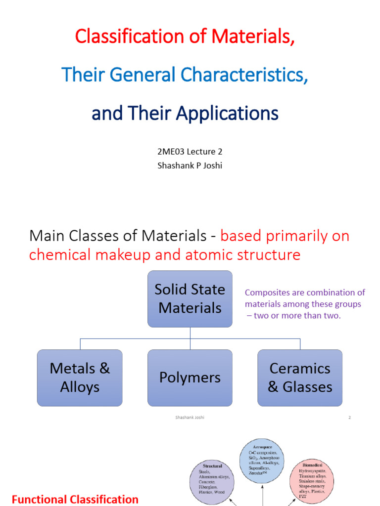 Lecture 2 - Classification of Materials | PDF | Metals | Materials Science