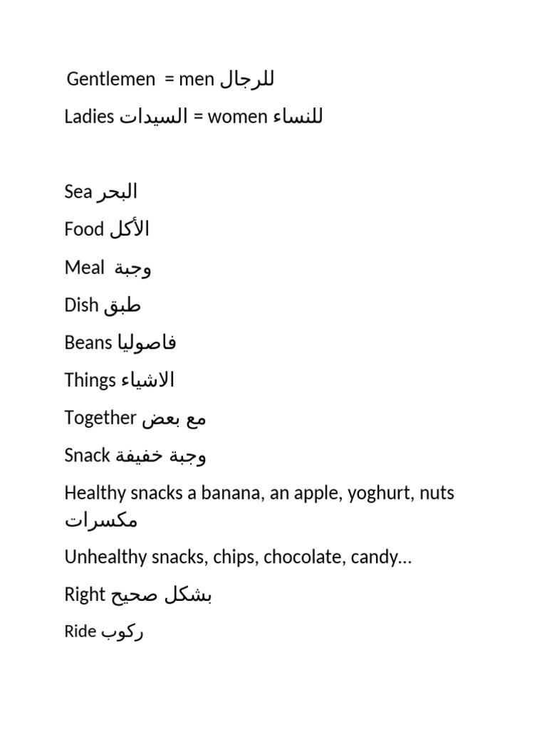 Unit 12 Vocabulary | PDF