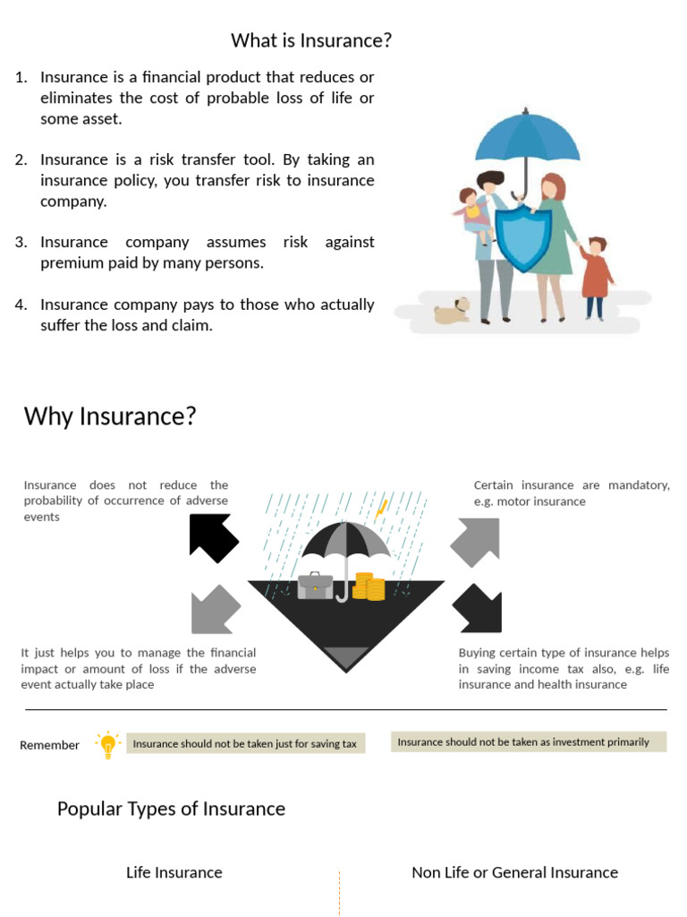 Types of Insurance Explained | PDF | Insurance | Life Insurance