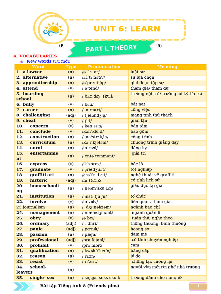 Unit 6 (Friends Plus 8) - HS | PDF