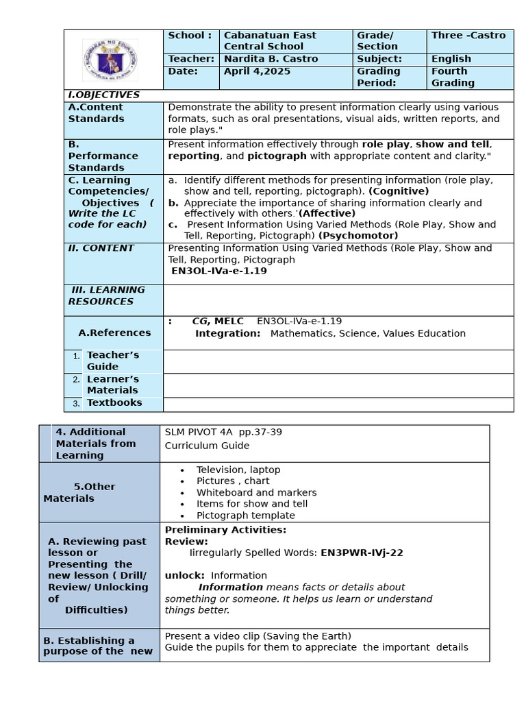 Lesson Plan - ENGLISH-REPORTING INFORMATION-Q4-CO.-FINAL - APRIL 2 ...