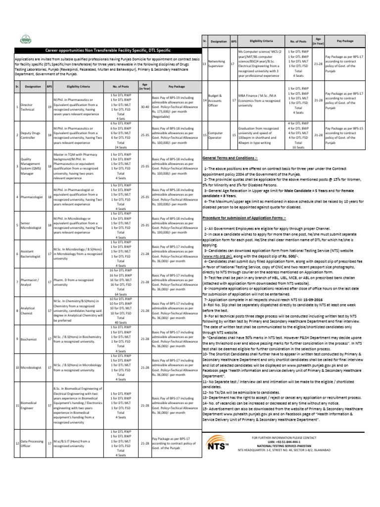 Advertisement-(Dtl Rwp, Fsd, Bhw, Mlt) | PDF