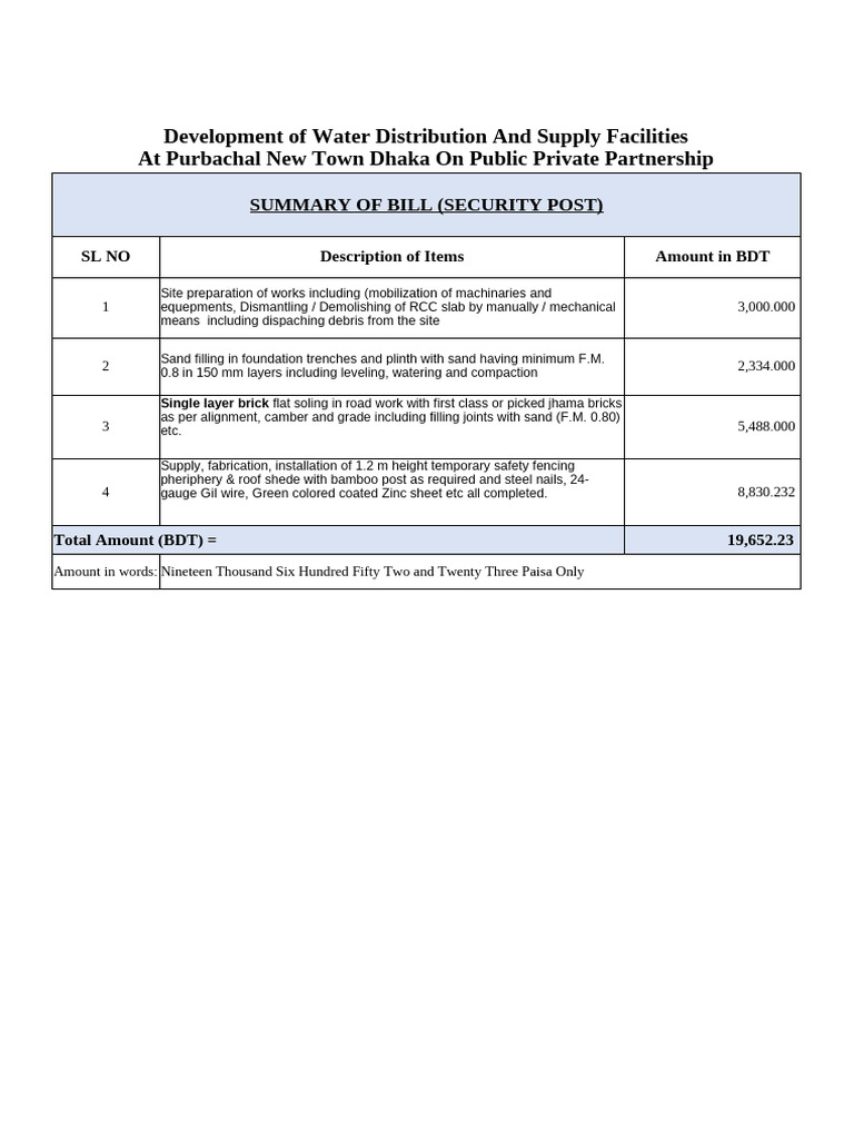 Security Post Analysis | PDF | Brick | Building Materials