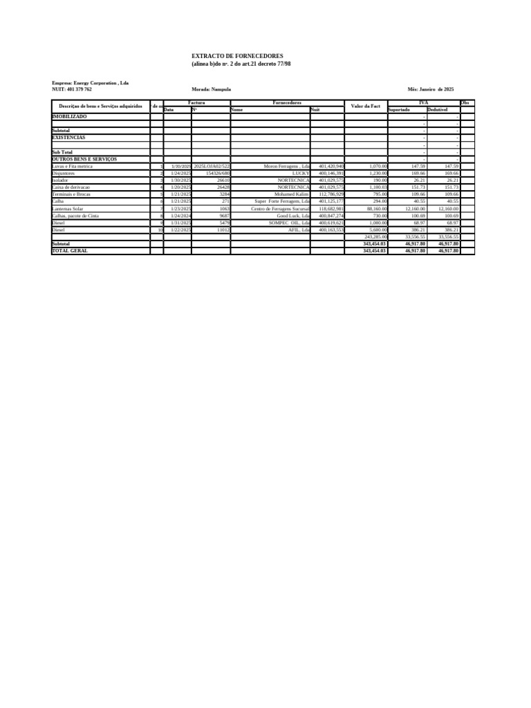 Extrato Do Fornecedor 2024-2 | PDF | Impostos | Vendas