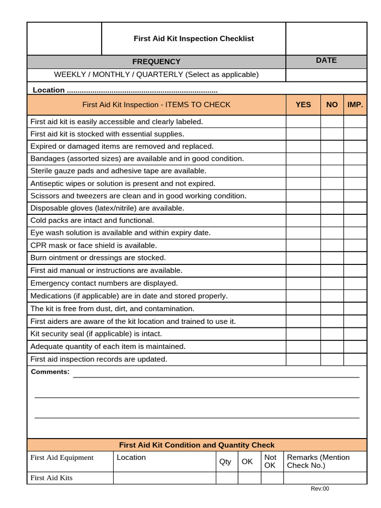 First Aid Kit Inspection Checklist Guide | PDF