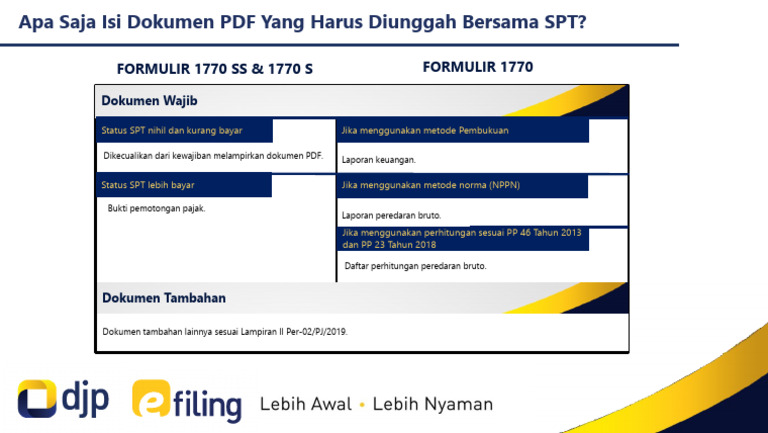 Kelengkapan SPT | PDF