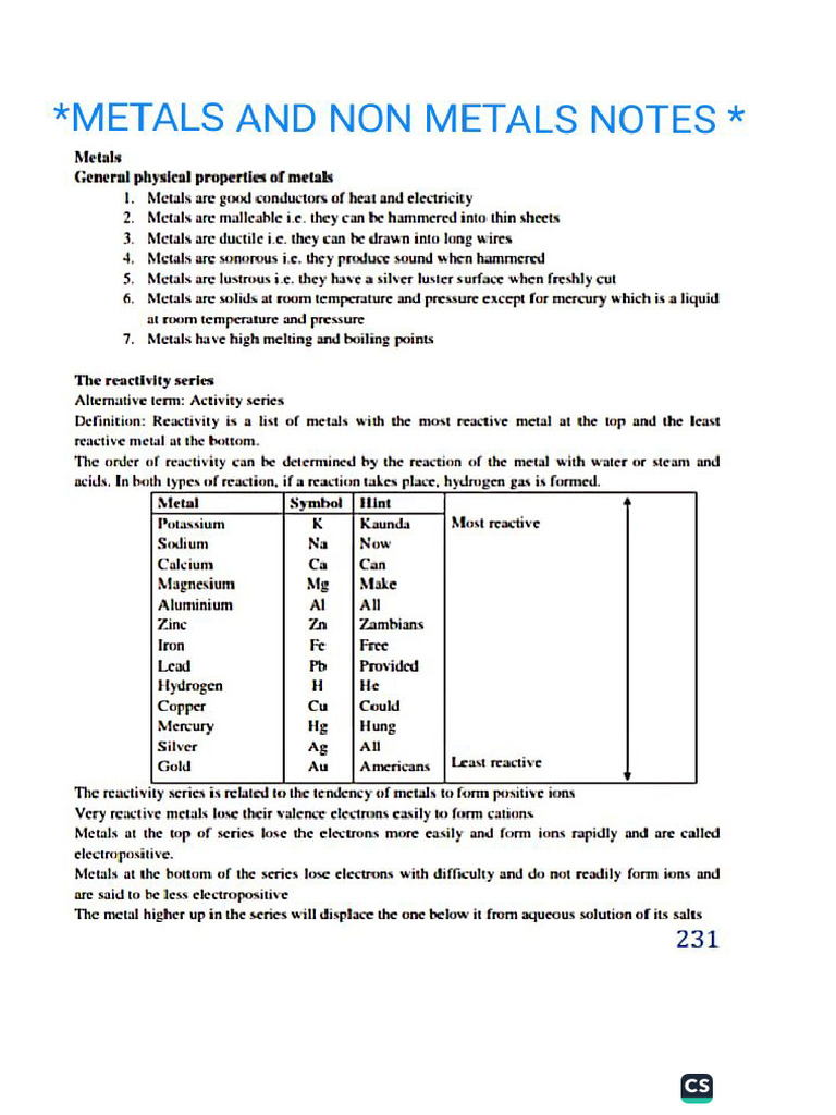 Metals and Non Metals Notes | PDF
