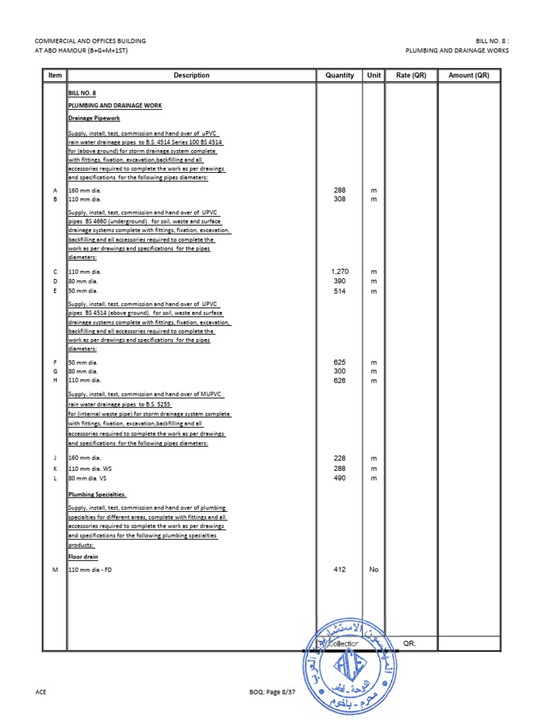 Volume 04 - Bill of Quantities | PDF | Duct (Flow) | Pipe (Fluid ...