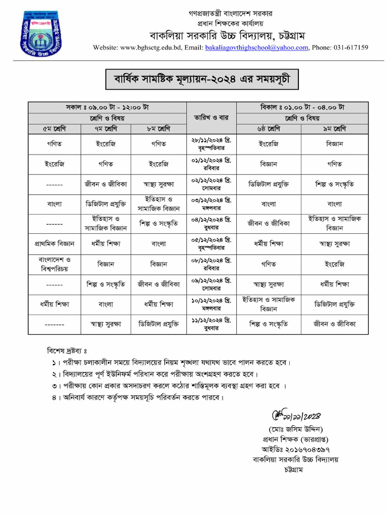 Routine Annual Examination 2024 | PDF