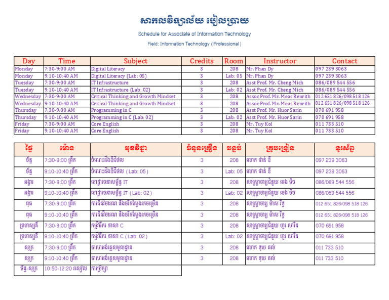 BBU Schedule | PDF