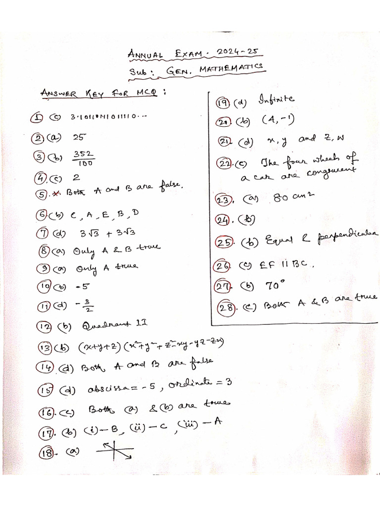 Gen Math MCQ Key | PDF