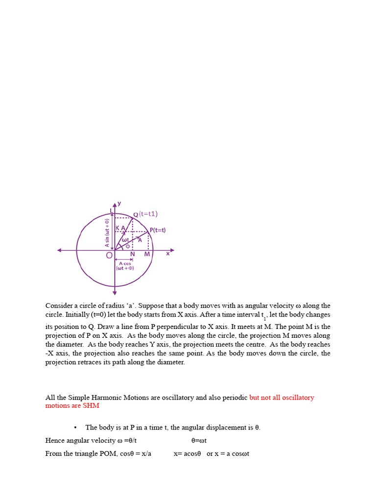 Applied Physics II MODULE 1 Notes | PDF | Waves | Wavelength