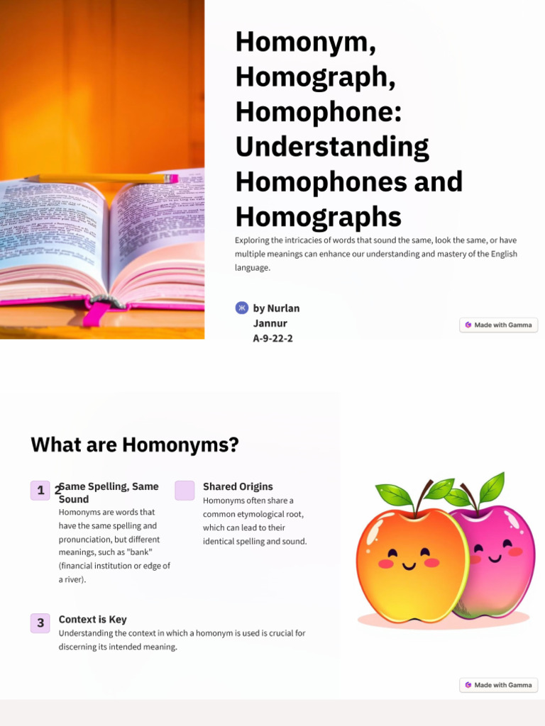 Homonym Homograph Homophone Understanding Homophones and Homographs ...
