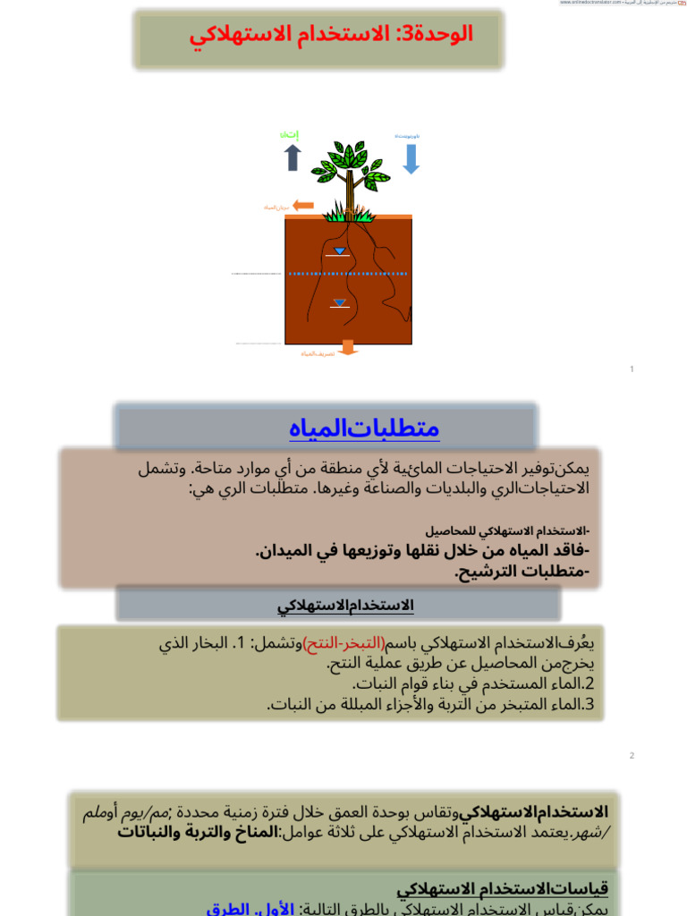 3N.Consumptive Use.en.ar | PDF