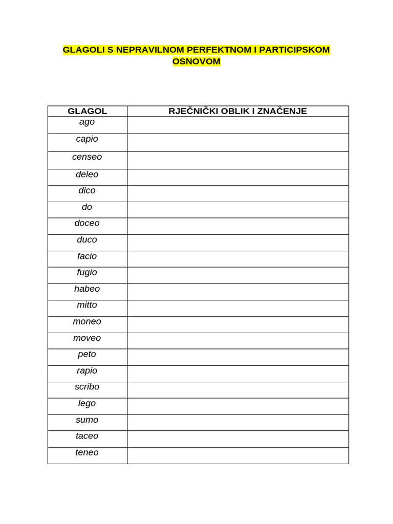 Nepravilni glagoli | PDF