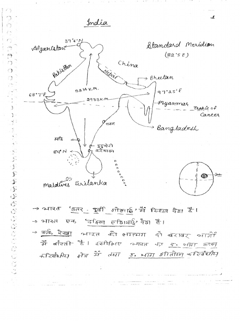 Indian Geography | PDF