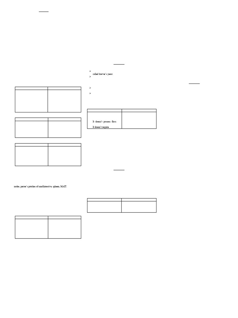Biology Micro4 | PDF | Molecular Cloning | Dna