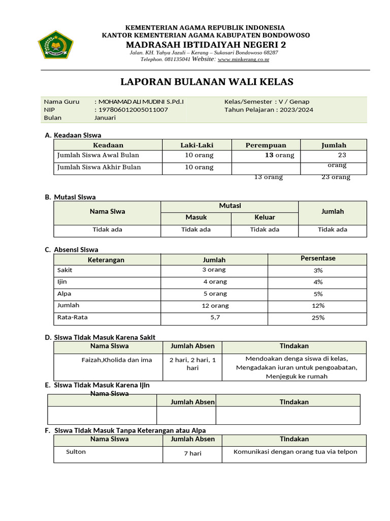 DOKUMEN LAPORAN WALI KELAS | PDF