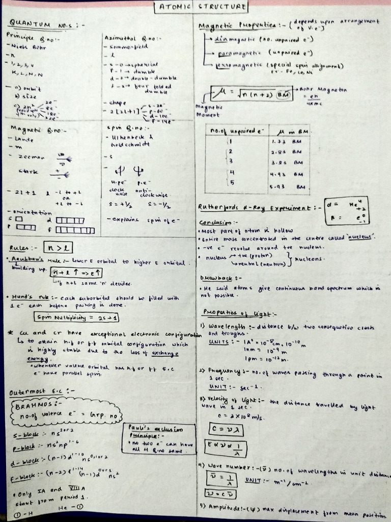 Physical Chem Formula List | PDF