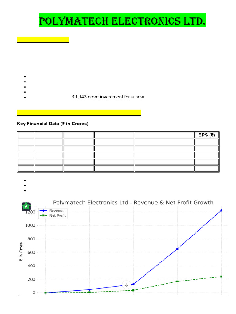 Polymatech Electronics LTD . | PDF | Investing | Profit (Economics)
