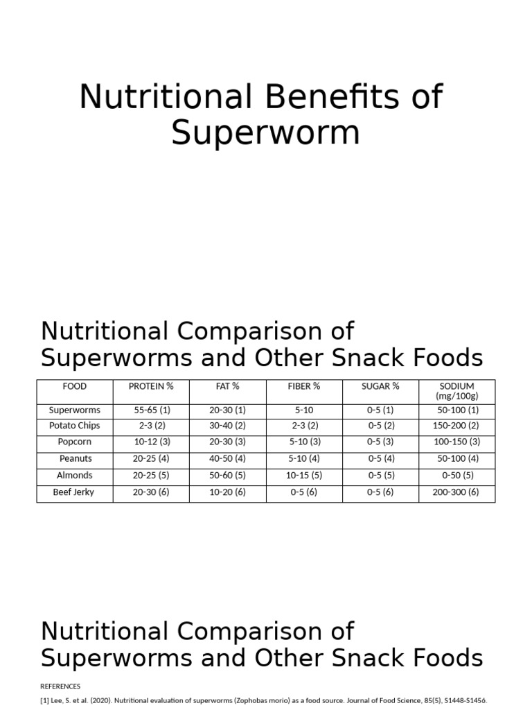 Superworm Nutritional Benefits Overview | PDF | Amino Acid | Nutrients