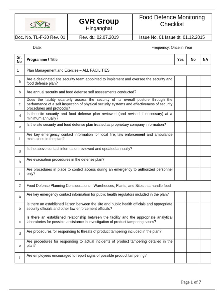 30-TL-Food Defence Monitoring Checklist | PDF | Closed Circuit Television