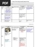 ESOL - Entry 3 - Writing Candidate Paper - Practice Paper C 2 | PDF ...