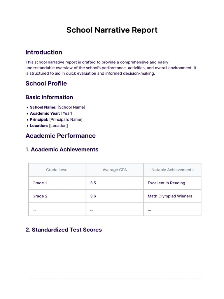 School Narrative Report | PDF