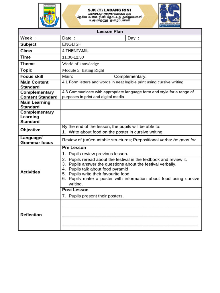 English Lesson Plan: Eating Right | PDF