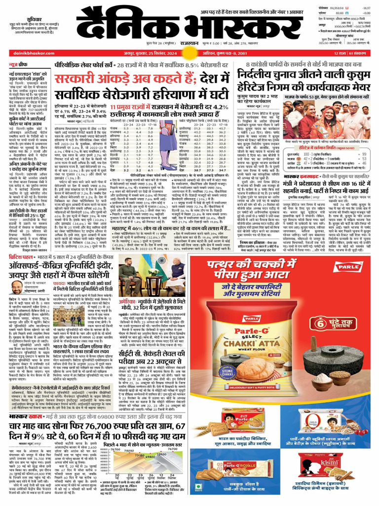 DB Rajasthan 25-09_240925_083455 | PDF