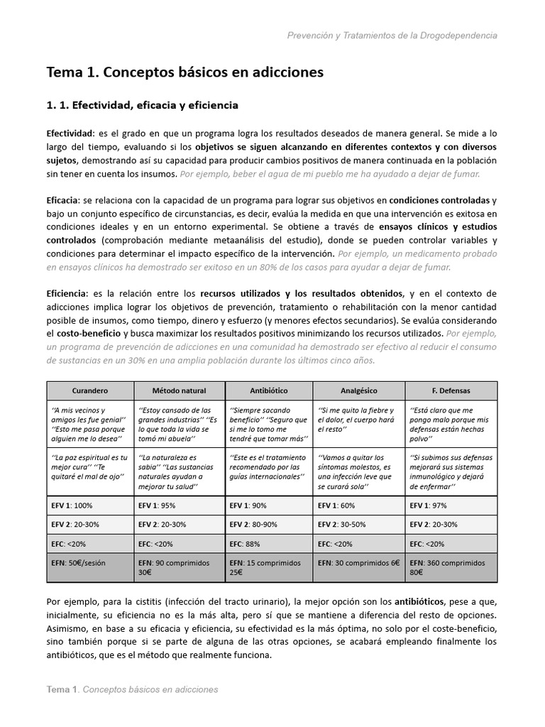 Tema 1. Conceptos Básicos en Adicciones | PDF | Ensayo clínico | Medicina