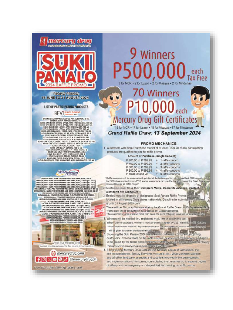 Suki Panalo 2024 | PDF