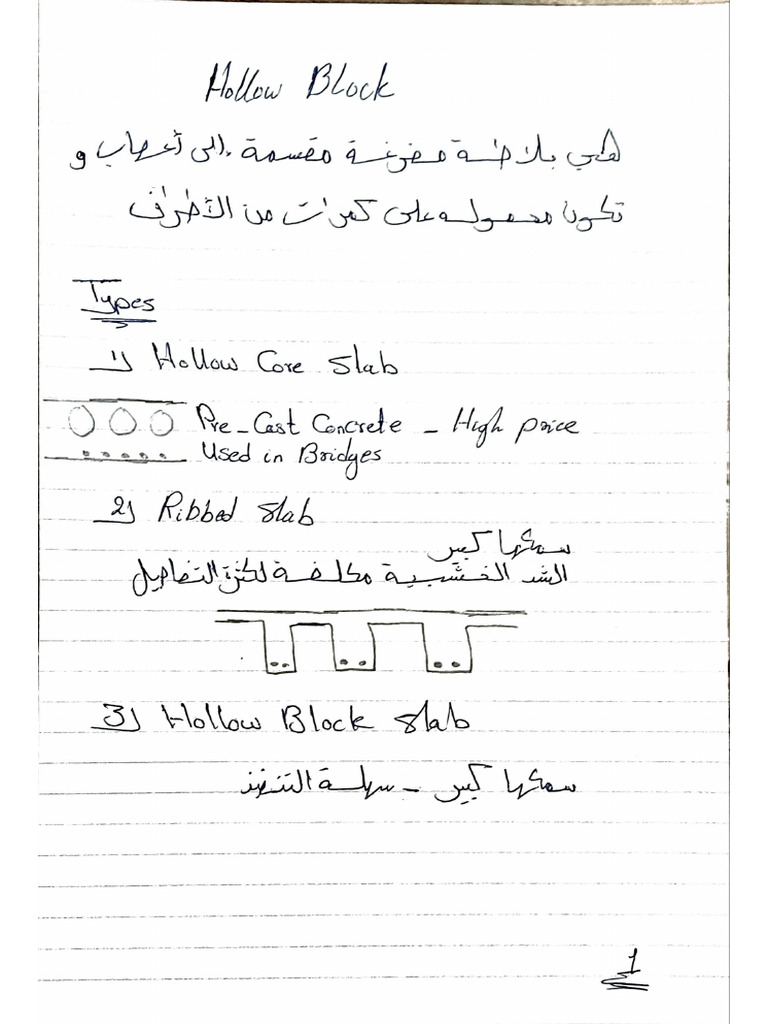 Design of Hollow Block Slab | PDF